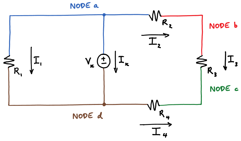 concept of a node in ship power system - Electro-technical Officer (ETO)