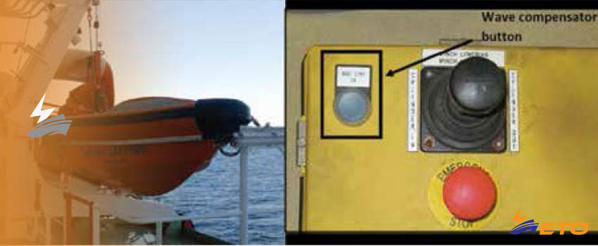 Ship Fast Rescue boat remote control not function correctly - Electro ...
