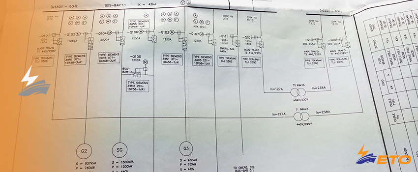 How the ship's power system is designed - Electro-technical Officer (ETO)